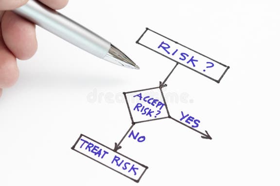 341 Risky Option Stock Photos - Free & Royalty-Free Stock Photos from ...