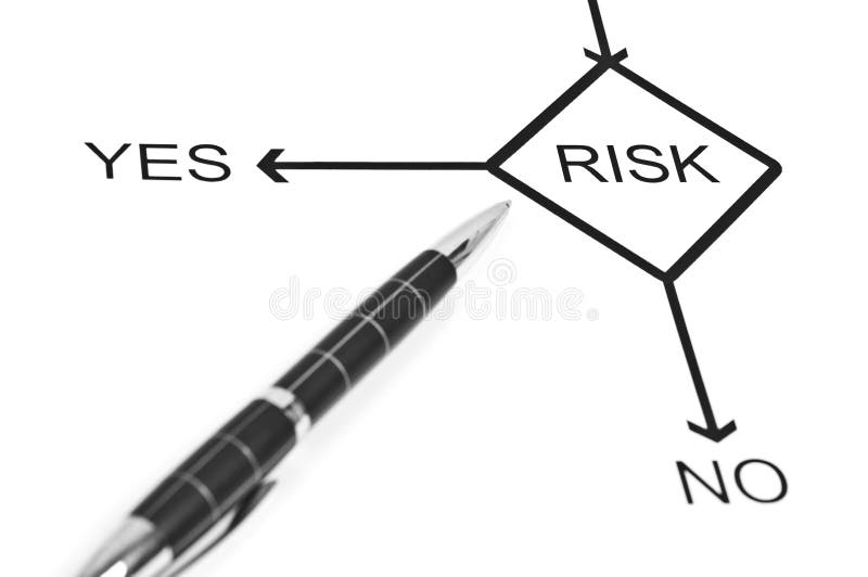 Risk management stock photo. Image of draw, management - 9565796