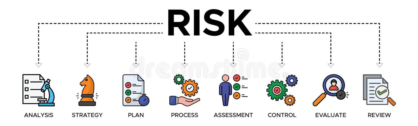 Risk Icons Vector Stock Illustrations – 43,447 Risk Icons Vector Stock ...