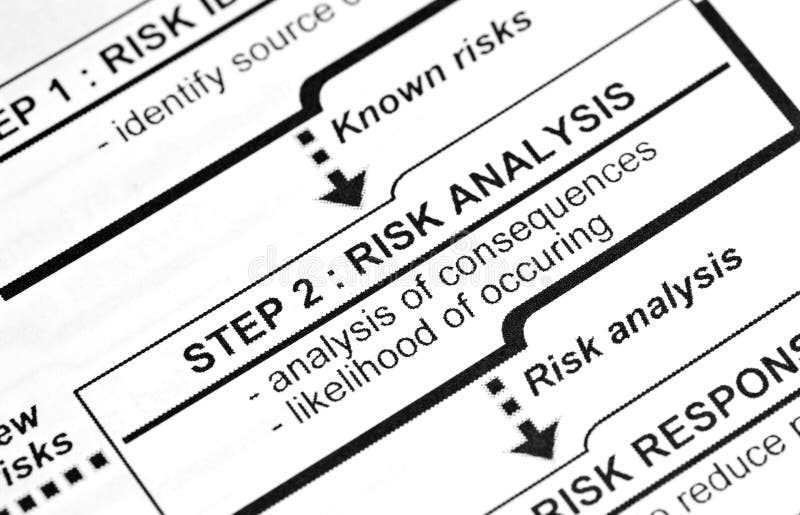 Risk analysis stock image. Image of security, credit - 33666973