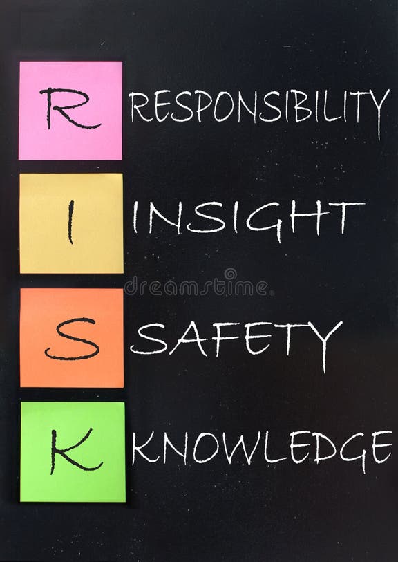 Risk assessment concept stock photo. Image of manage - 41088714