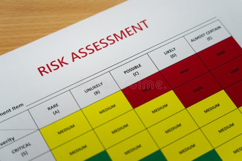 Risk Assessment Form of Investment Project. Stock Photo - Image of ...