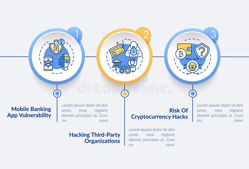 Cryptocurrency Timeline Stock Illustrations – 534 Cryptocurrency ...