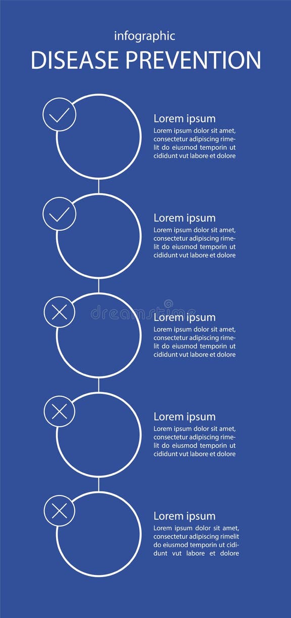 Risk Factors Infographic Chart Design Template Stock Vector ...