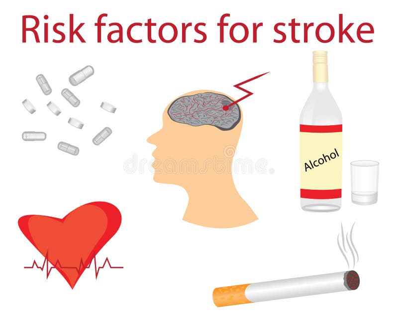 Cardiovascular Factors Risk Stock Illustrations – 111 Cardiovascular ...