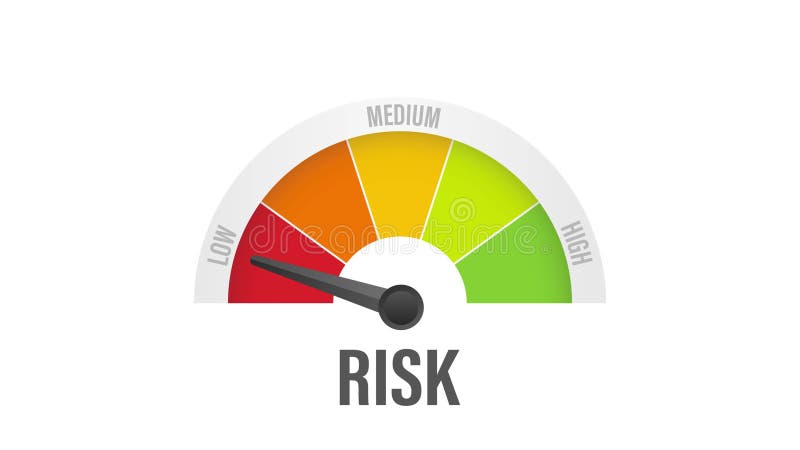 Risk Icon on Speedometer. High Risk Meter. Motion Graphics. Stock ...