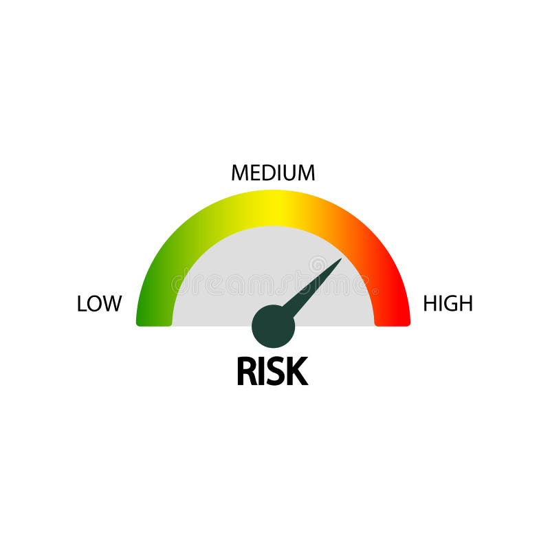 Risk Icon on Speedometer. Low, Medium and High Level Risk. Vector on ...