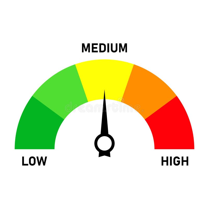 Risk Icon on Speedometr. High Risk Meter. Speedometer Risk in Flat ...
