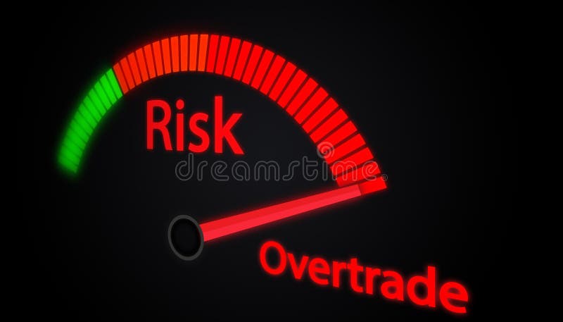 Risk Indicator Stock Market Overtrading Level Out of Control, Risk ...