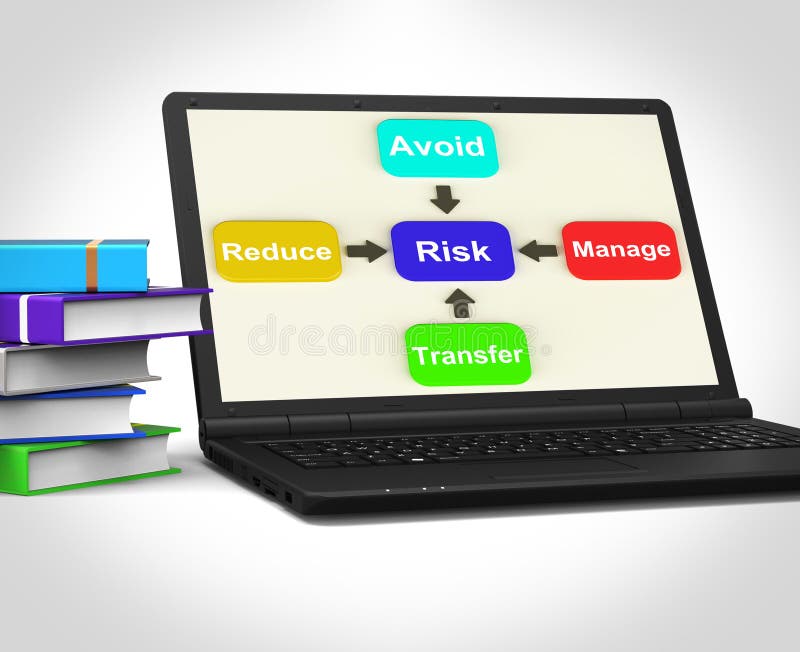 Reducing Risk Indicates Unsafe Hazard and Insecurity Stock Illustration ...