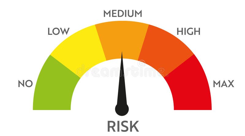 Risk Guage Stock Illustrations – 191 Risk Guage Stock Illustrations ...