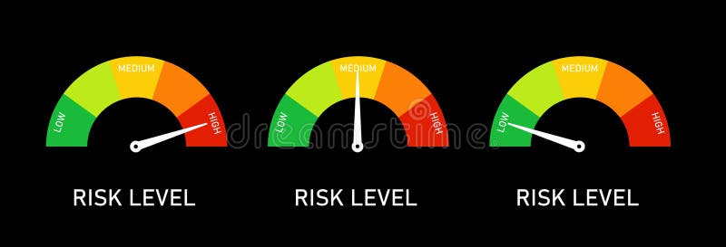 Risk Level Meter Isolated Vector Illustration Stock Vector ...