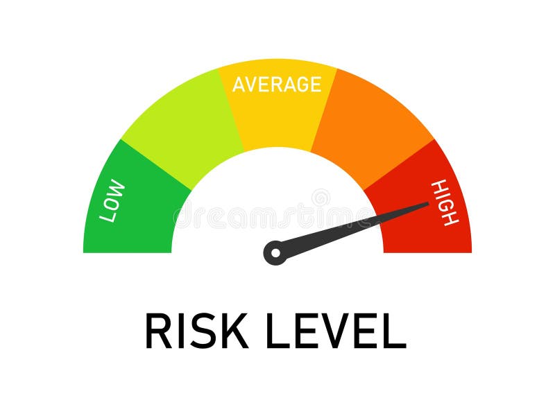 Risk Level Meter Isolated Vector Illustration Stock Vector ...