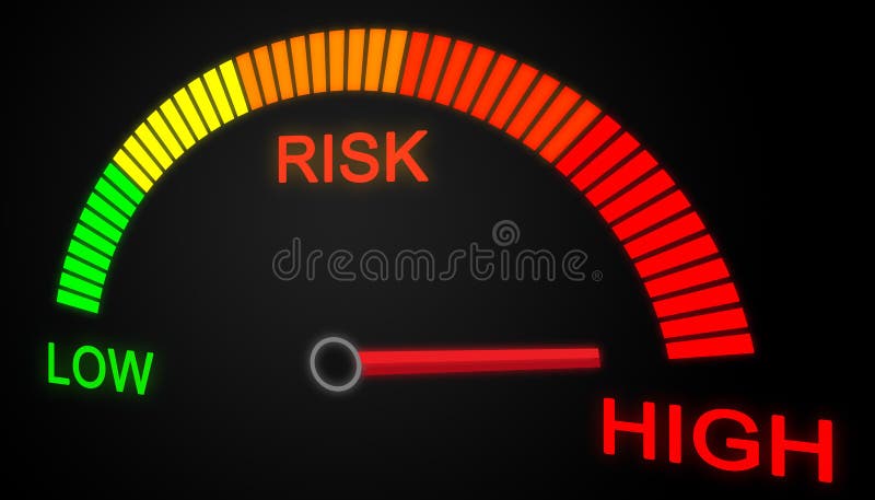 Risk Level To Maximum on the Black Dashboard Screen. 3D Rendering Stock ...