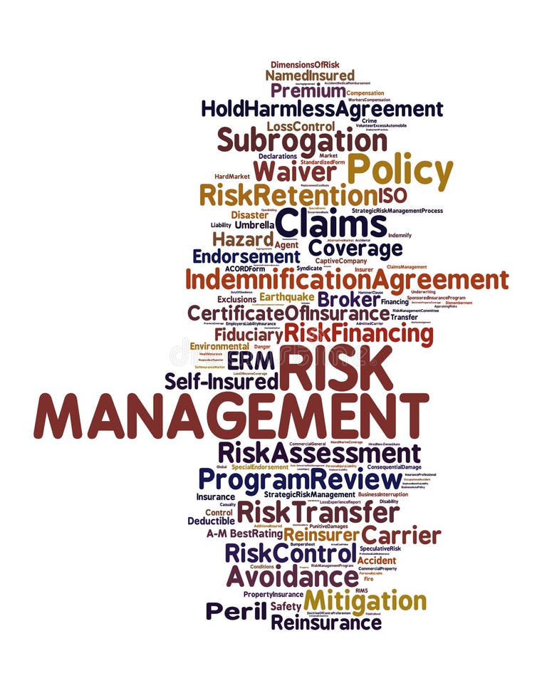 Risk Mitigation Stock Illustrations – 4,353 Risk Mitigation Stock ...