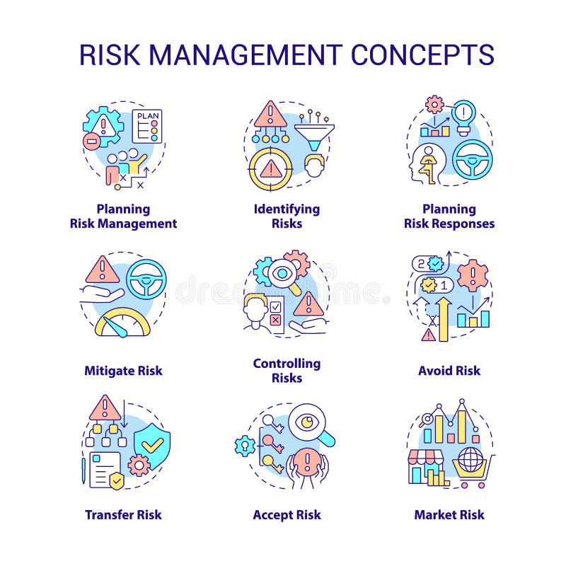 Risk Management Concept Icons Set Stock Vector - Illustration of line ...