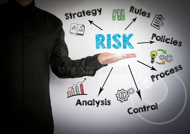 50,761 Risk Management Background Stock Photos - Free & Royalty-Free ...