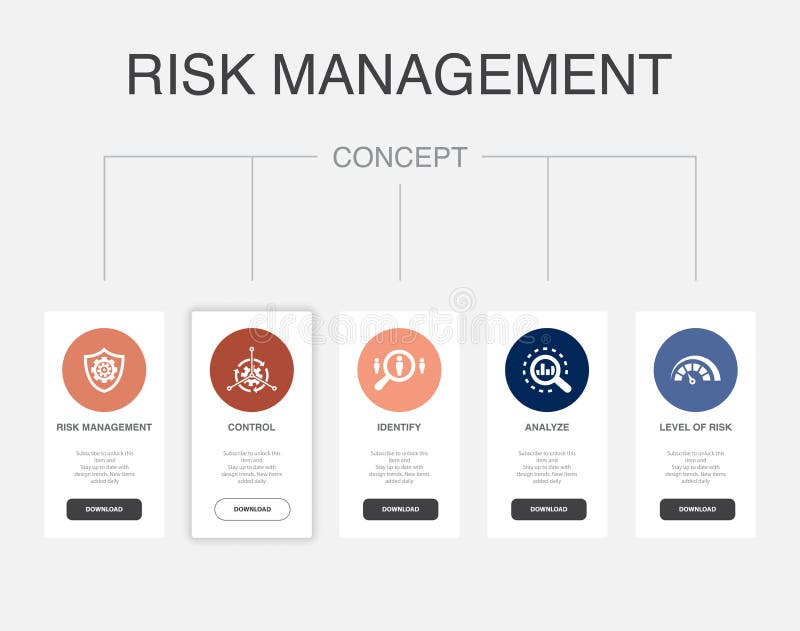 Risk Management, Control, Identify Stock Illustration - Illustration of ...