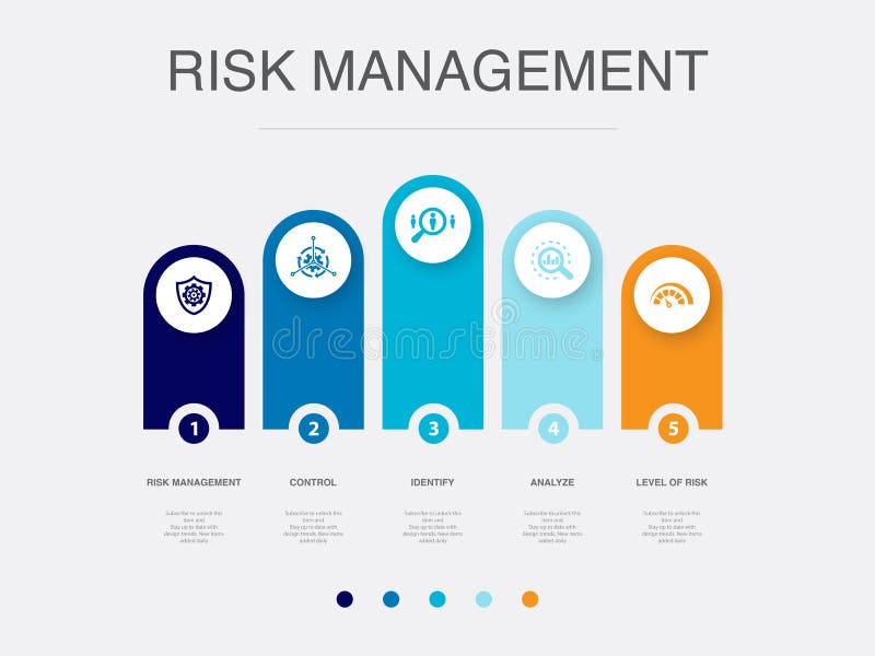 Risk Management, Control, Identify Stock Illustration - Illustration of ...