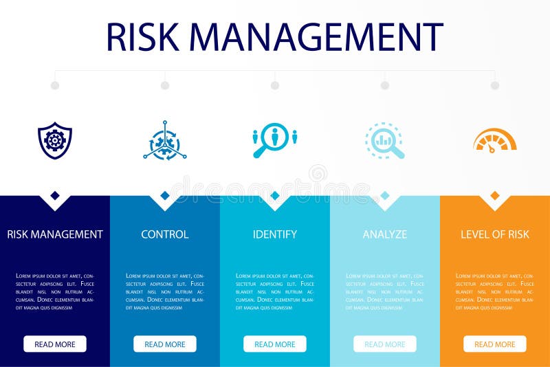 Risk Management, Control, Identify Stock Vector - Illustration of ...