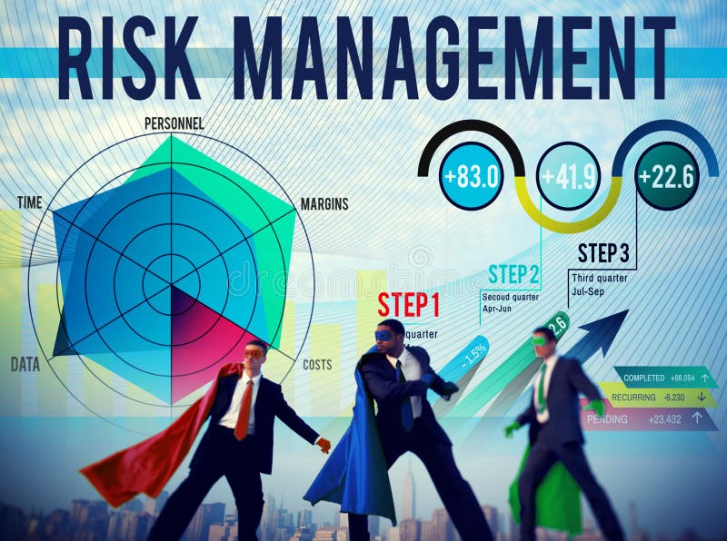 Risk Management Control Security Safety Concept Stock Image - Image of ...