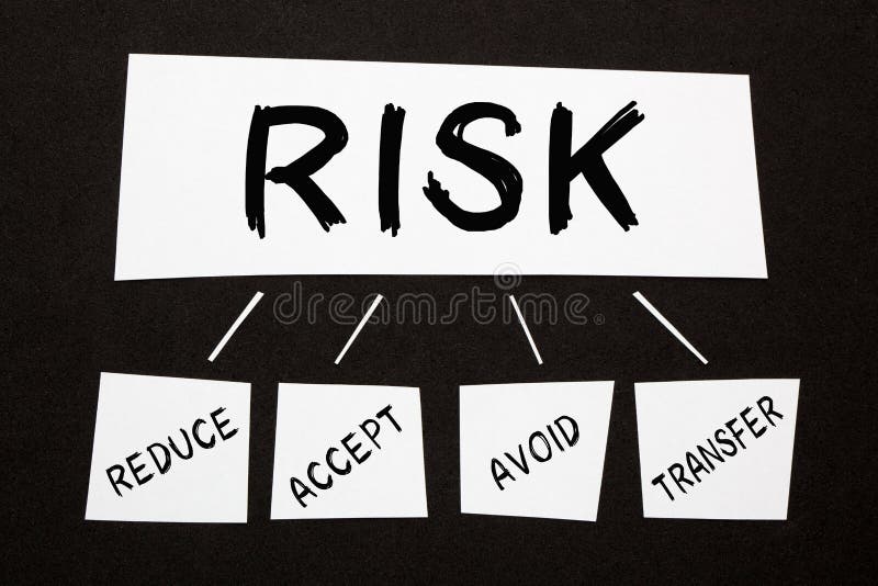 Risk Management Concept stock image. Image of assurance - 135252699