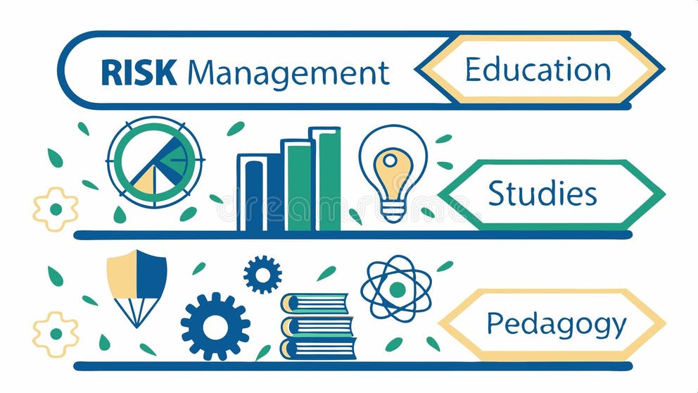 Risk Management Education, Risk Studies, Management Education, Study ...