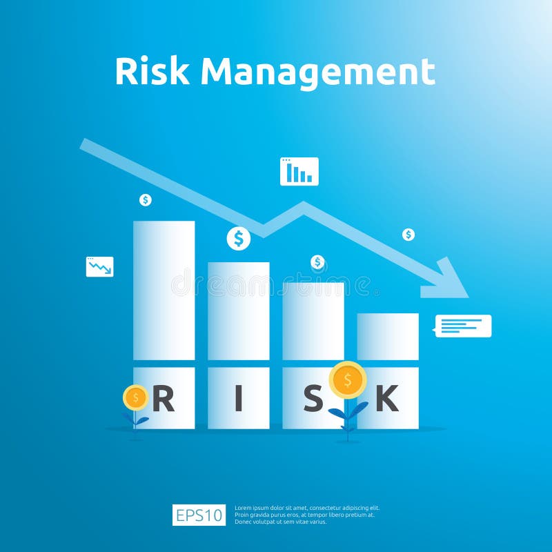 Risk Management and Financial Identifying. Evaluating and Challenge in ...