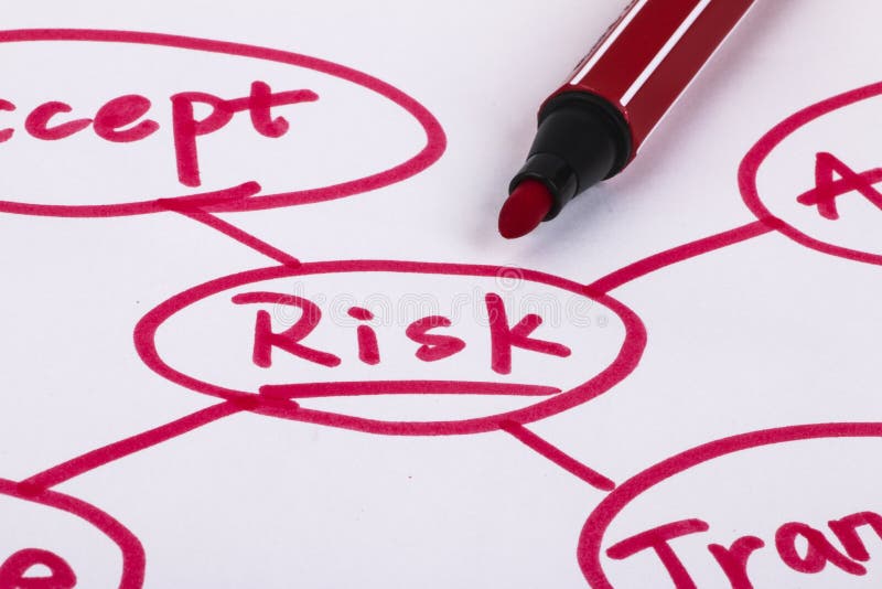 Avoid risk stock photo. Image of black, insure, case - 135985172