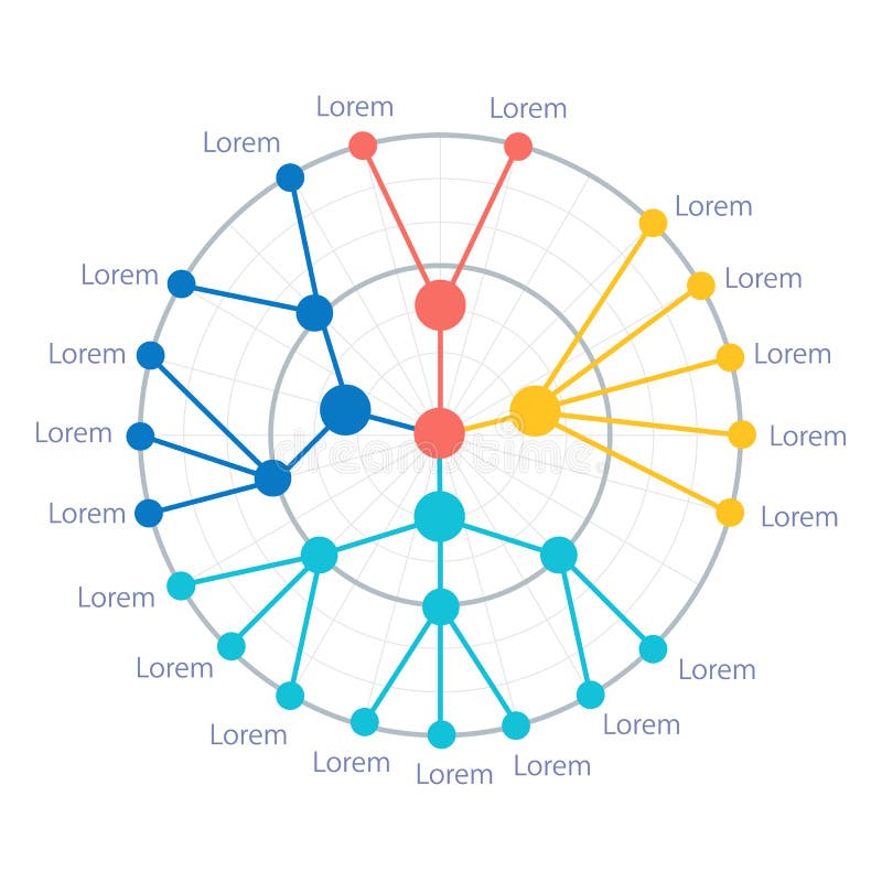 Risk Management and Forecasting Infographic Circle Dot Chart Design ...