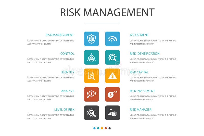 Risk Management Infographic 10 Steps Stock Vector - Illustration of ...