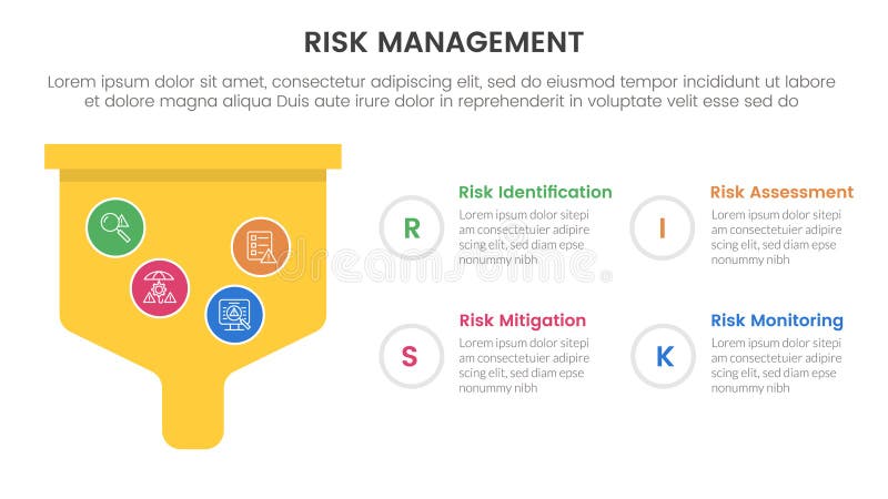 Risk Management Infographic with 4 Point Stage Template with Bold ...
