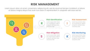 Risk Management Infographic with 4 Point Stage Template with Bold ...