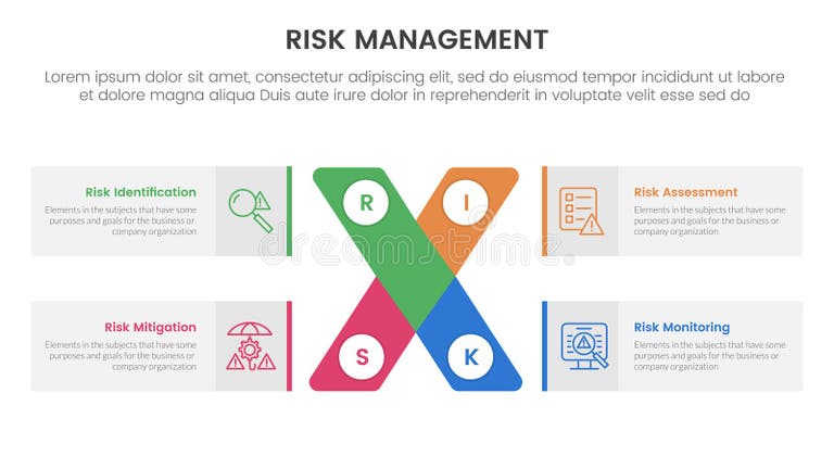 Risk Management Infographic with 4 Point Stage Template with X Cross ...