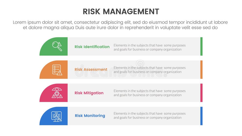 Risk Management Infographic with 4 Point Stage Template with Long ...