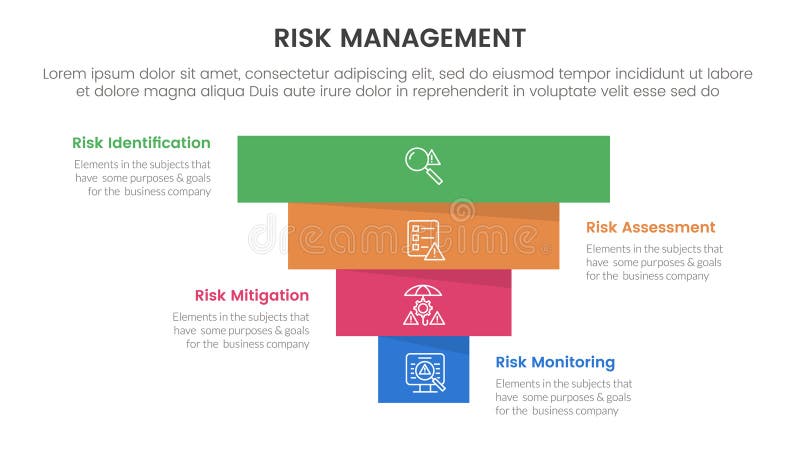 Risk Management Infographic with 4 Point Stage Template with Pyramid ...