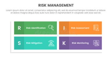Risk Management Infographic with 4 Point Stage Template with Rectangle ...
