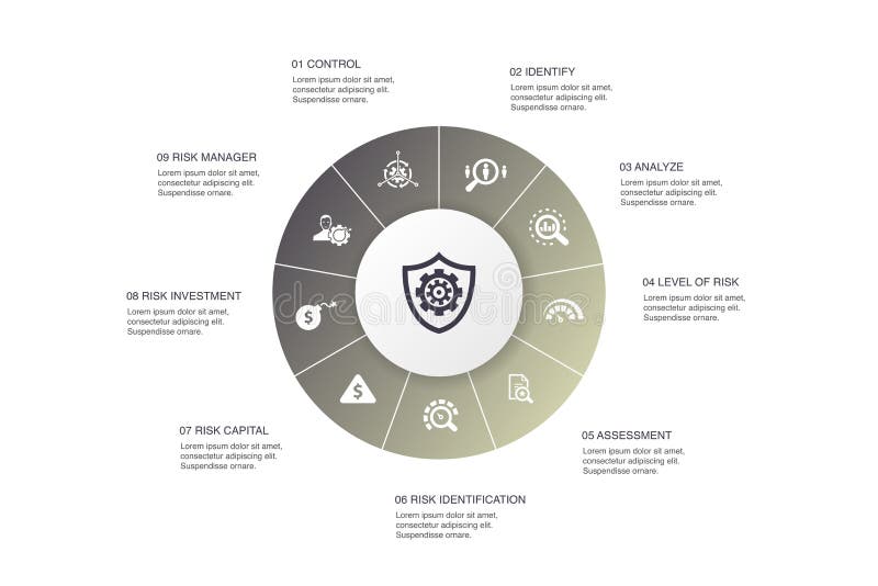 Risk Management Infographic 10 Steps Stock Vector - Illustration of ...