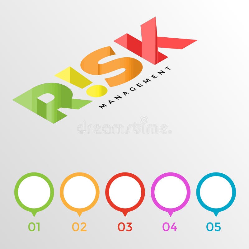 Risk Management and Mitigation Template Design Stock Vector ...