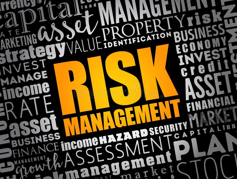 Risk Management - Process of Identifying, Assessing and Controlling ...