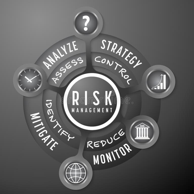 Risk Theme Stock Illustrations – 3,877 Risk Theme Stock Illustrations ...