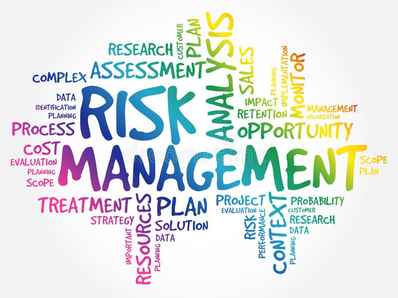 Risk Management word cloud stock illustration. Illustration of design ...
