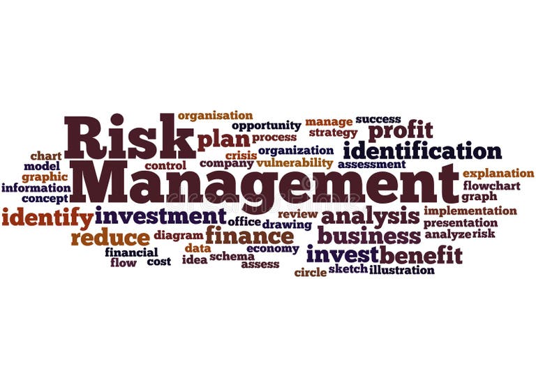 Risk Management Word Cloud Stock Illustrations – 3,291 Risk Management ...