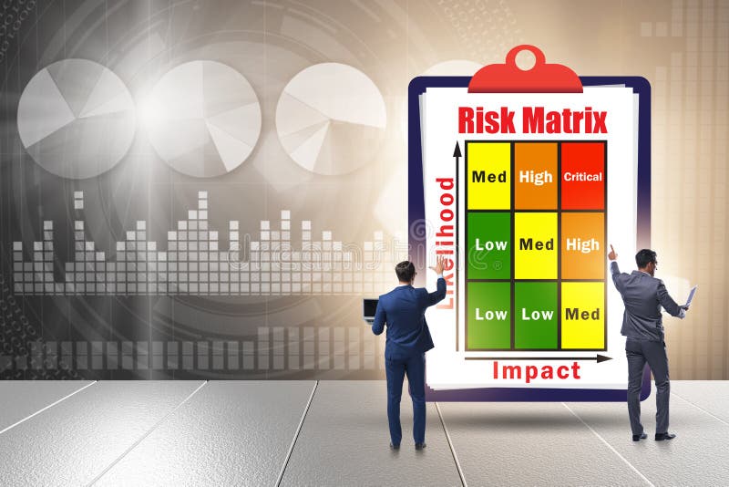Risk Matrix Concept with Impact and Likelihood Stock Image - Image of ...