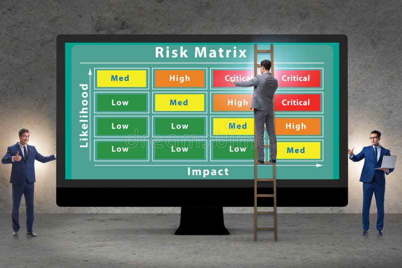 Risk Matrix Concept with Impact and Likelihood Stock Photo - Image of ...