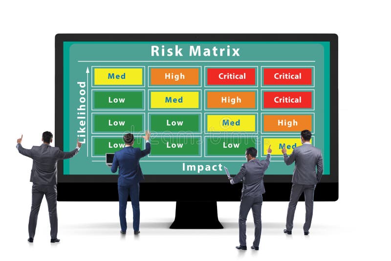 Risk Matrix Concept with Impact and Likelihood Stock Image - Image of ...