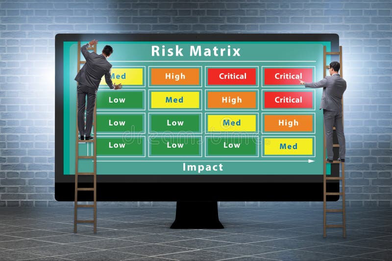 Risk Matrix Concept with Impact and Likelihood Stock Image - Image of ...