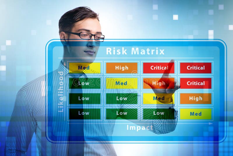 Risk Matrix Concept with Impact and Likelihood Stock Image - Image of ...
