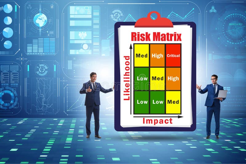 Risk Matrix Konzept Mit Wirkung Und Wahrscheinlichkeit Stockbild - Bild ...