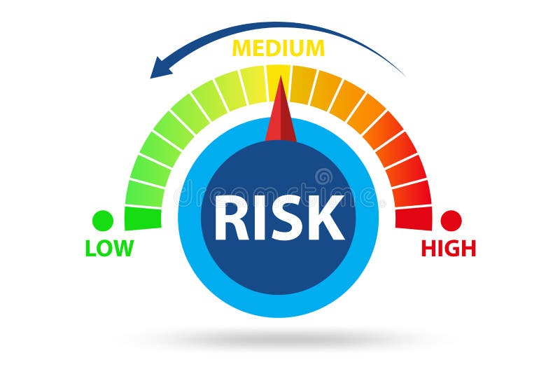 Risk Meter in Risk Management Concept Stock Illustration - Illustration ... Risk Meter in Risk Management Concept Stock Illustration - Illustration ...